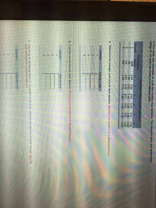 Solved A time study was conducted on a job that contains | Chegg.com