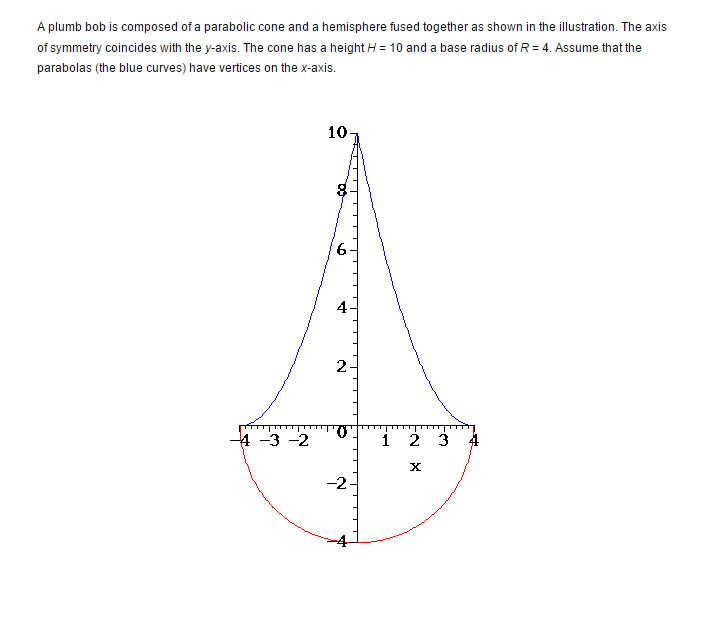 A plumb bob is composed of a parabolic cone and a | Chegg.com