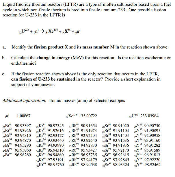 Solved Liquid fluoride thorium reactors (LFTR) are a type of | Chegg.com