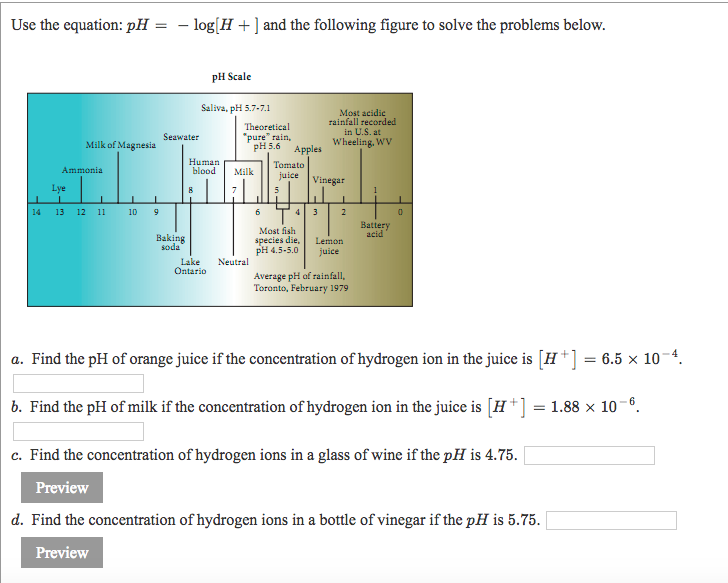 Solved Use the equation: pH = - log[H+] and the following | Chegg.com