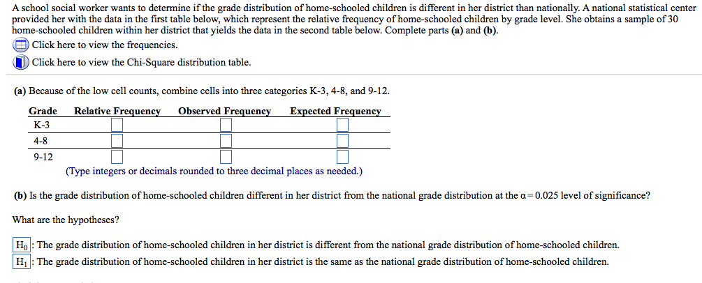 Solved Data Table Grade 1-3 4-5 6-8 9-12 Relative Frequency | Chegg.com
