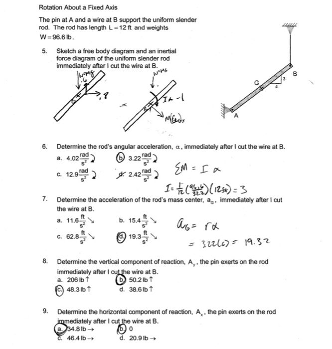 Solved Rotation About a Fixed Axis The pin at A and a wire | Chegg.com