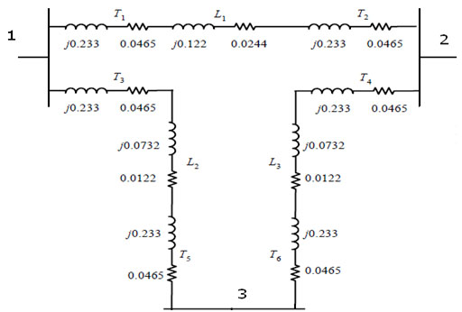 Solved 5. (TCO 8) The per-phase, per-unit equivalent circuit | Chegg.com