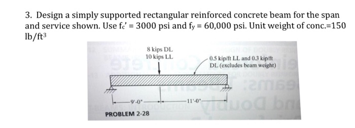 Solved Design a simply supported rectangular reinforced | Chegg.com