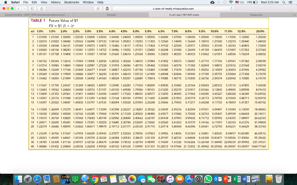 Solved Pockets lent $22,000 to Lego Construction on January | Chegg.com