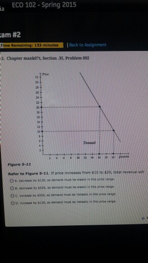 Solved Refer to Figure 5-11. If price increases from $10 to | Chegg.com Solved Refer to Figure 5-11. If price increases from $10 to | Chegg.com