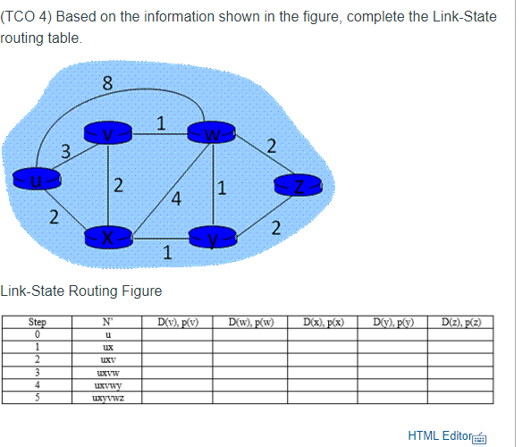 Based on the information shown in the figure, | Chegg.com