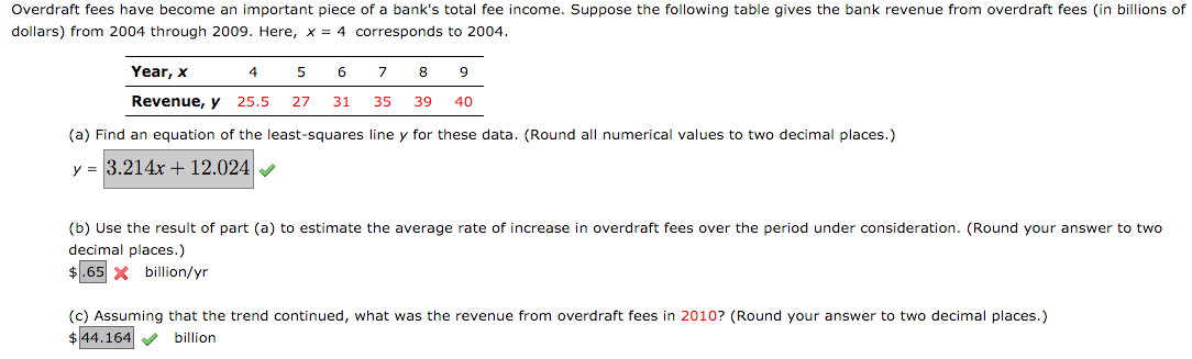 Solved Overdraft fees have become an important piece of a | Chegg.com
