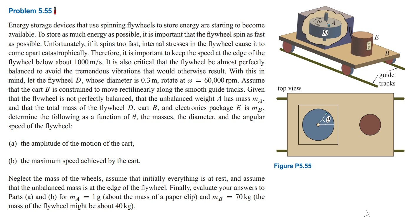 Energy storage devices that use spinning flywheels to | Chegg.com