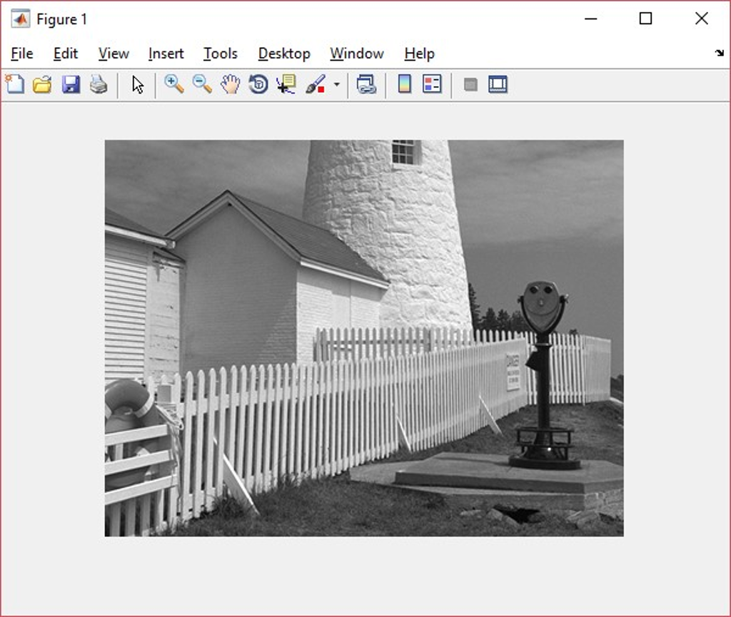 Solved Explain why the aliasing happens in the lighthouse | Chegg.com