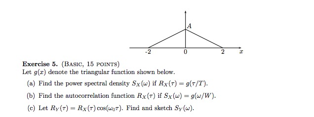 Solved Let g(x) denote the triangular function shown | Chegg.com