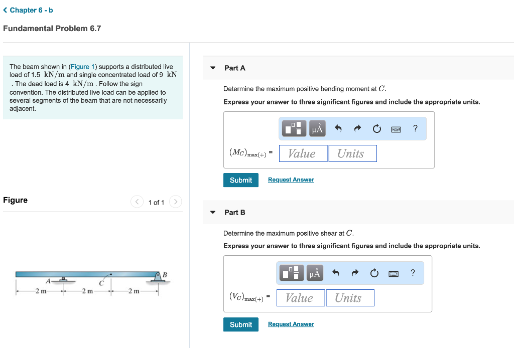 Solved The beam shown in (Figure 1) supports a distributed | Chegg.com