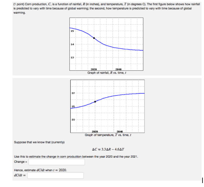 Solved 1 point) Corn production, C, is a function of | Chegg.com