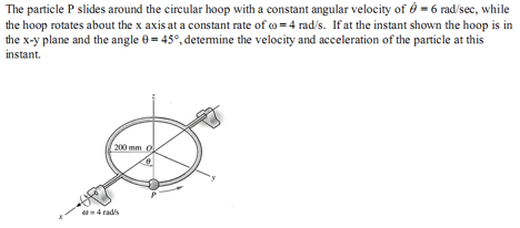 Solved The particle P slides around the circular hoop with a | Chegg.com