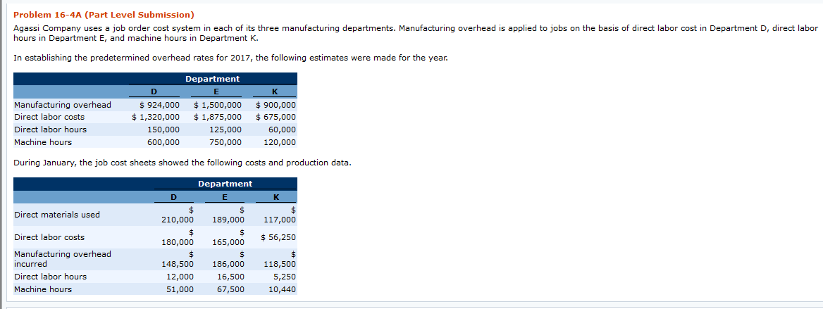 Solved Compute the total manufacturing costs assigned to | Chegg.com
