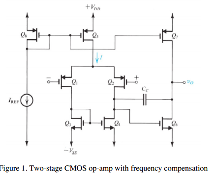 Two stage amplifier compensation plan
