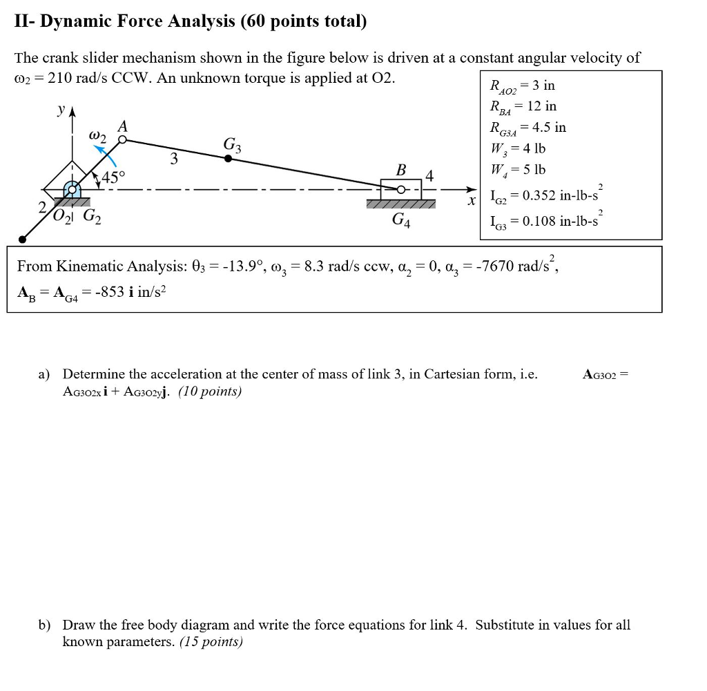 II- Dynamic Force Analysis (60 points total) The | Chegg.com