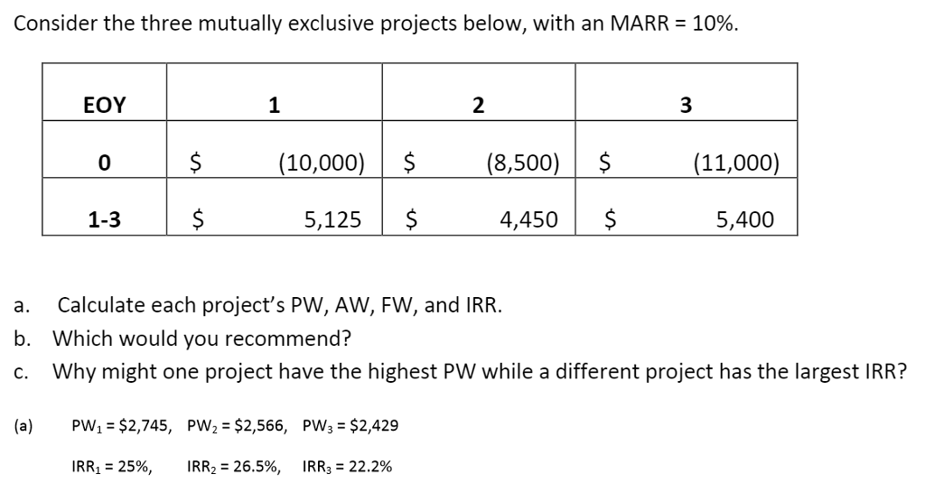 Solved Consider the three mutually exclusive projects below, | Chegg.com