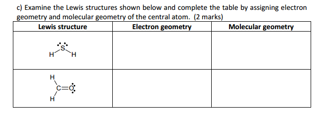 Solved Examine the Lewis structures shown below and complete | Chegg.com