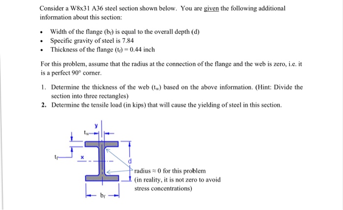 Solved Consider a W8x31 A36 steel section shown below. You | Chegg.com