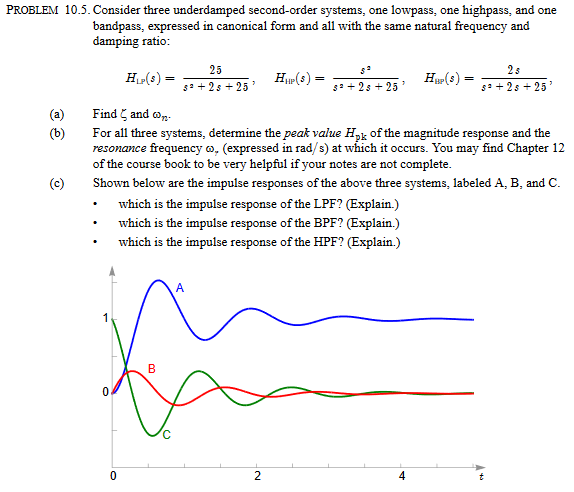 Solved Consider three underdamped second-order systems, one | Chegg.com