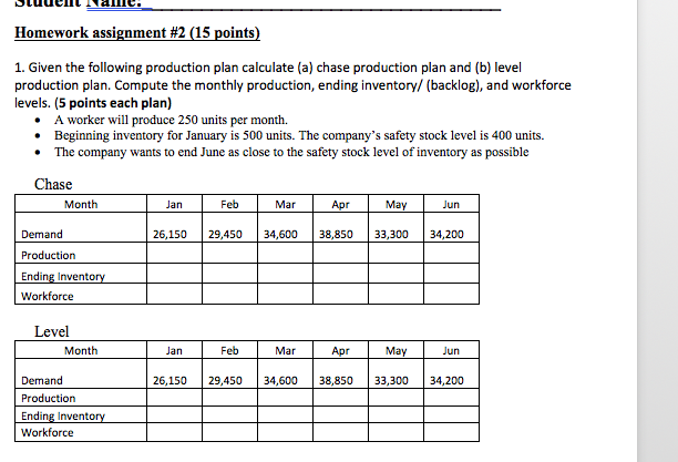 Solved Given the following production plan calculate (a) | Chegg.com