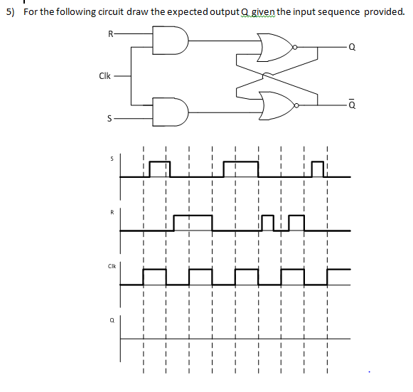 Solved For the following circuit draw the expected output Q | Chegg.com