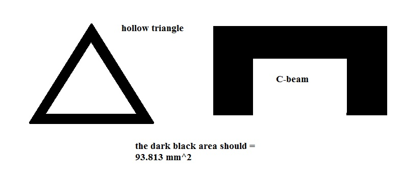 Solved Design a “Hollow Triangle Beam” & a “C-beam” that | Chegg.com