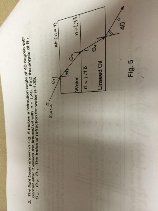 Solved Physics help plz | Chegg.com