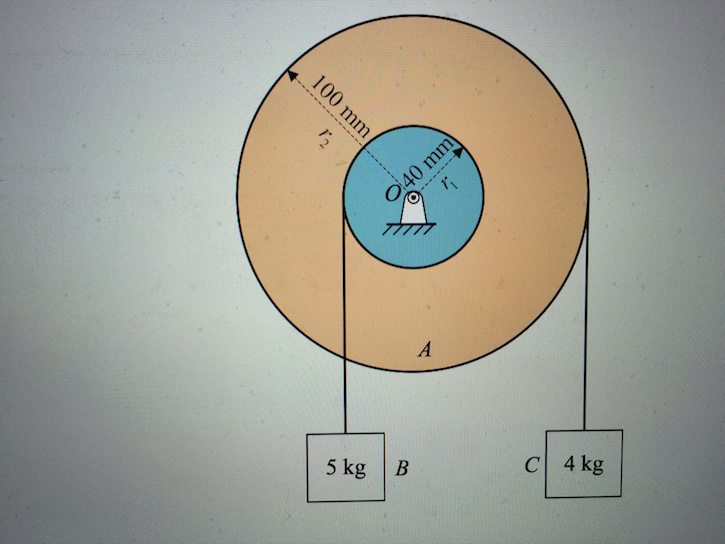 Solved The compound disk pulley consists of a 00hub and | Chegg.com