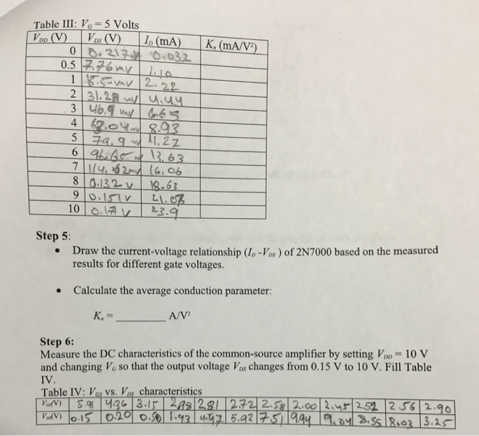 Solved Analog and digital electronics lab// i just need the | Chegg.com
