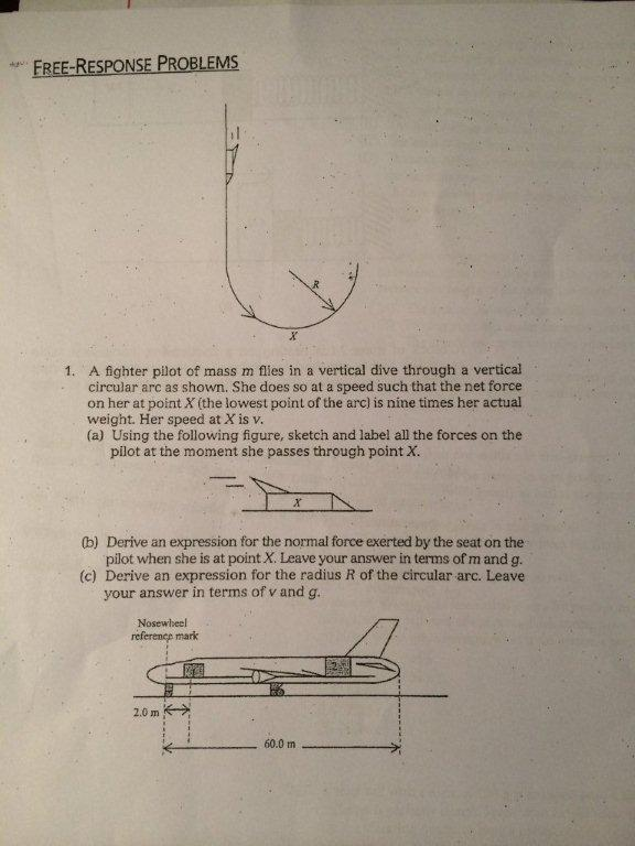 Free Response Problems 1. A fighter pilot of mass m | Chegg.com