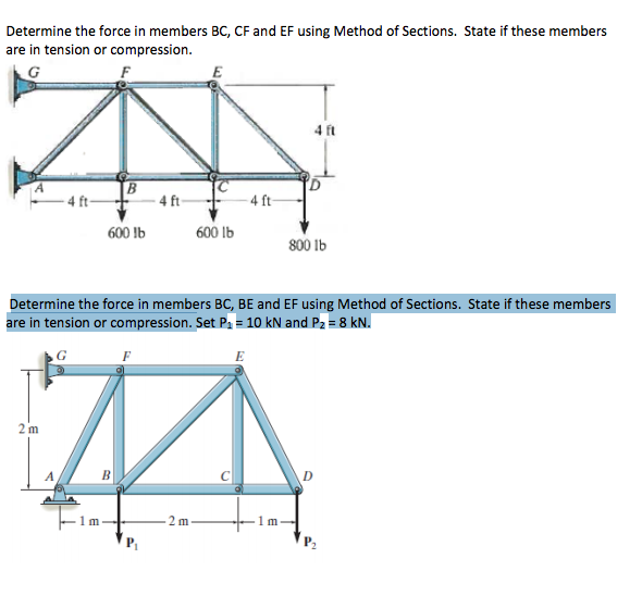 Solved Using Method Of Sections Calculate The Force In 9181