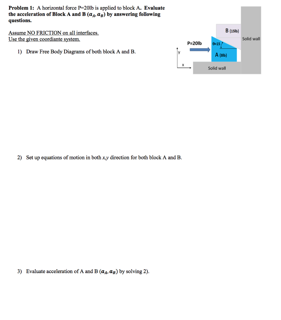 Solved Draw Free Body Diagrams Of Both Block A And B Set
