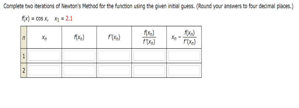 Solved Complete two iterations of Newton's Method for the | Chegg.com