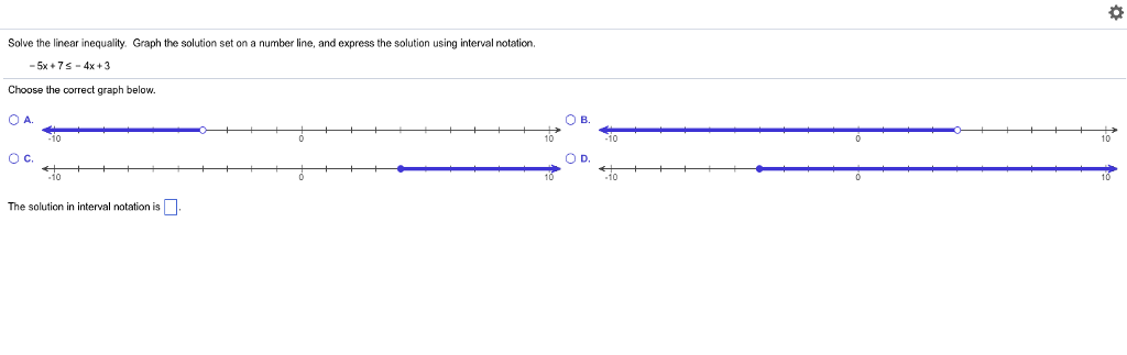 Solved Solve the linear inequality. Graph the solution set | Chegg.com