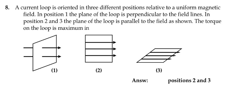 Solved A current loop is oriented in three different | Chegg.com