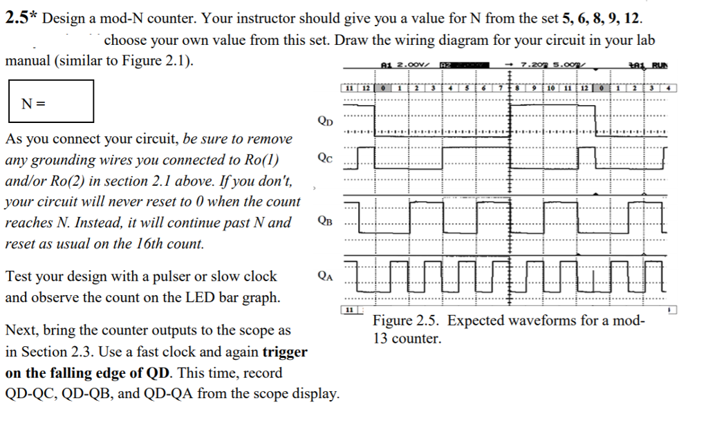 Solved 2.5* Design a mod-N counter. Your instructor should | Chegg.com