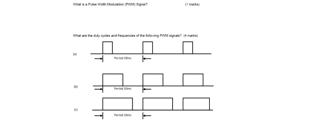 Solved What Is A Pulse Width Modulation PWM Signal What Chegg solved-what-is-a-pulse-width-modulation-pwm-signal-what-chegg