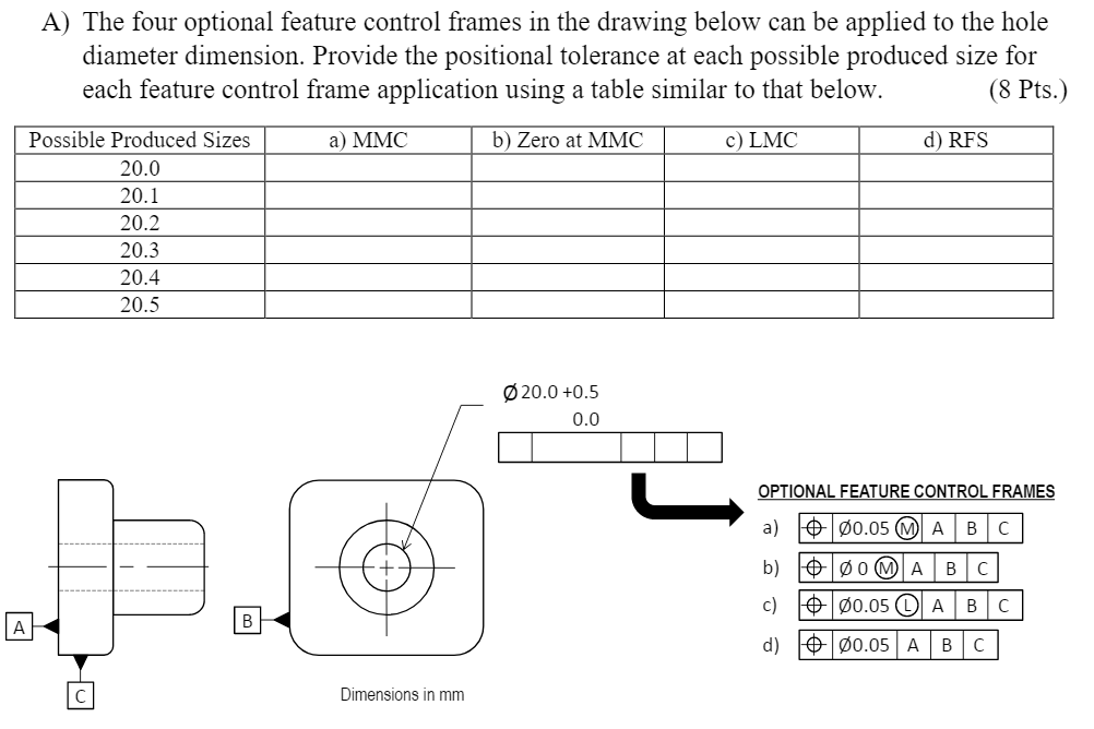 Solved The four optional feature control frames in the | Chegg.com Solved The four optional feature control frames in the | Chegg.com