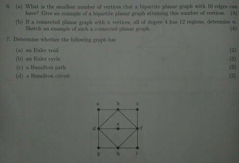 Solved (a) What is the smallest number of vertices that a | Chegg.com