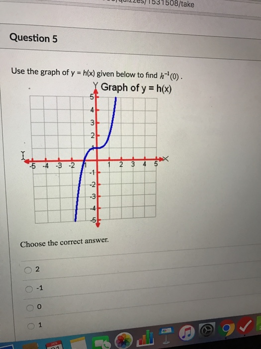 Solved Use the graph of y = h(x) given below to find h^-1 | Chegg.com