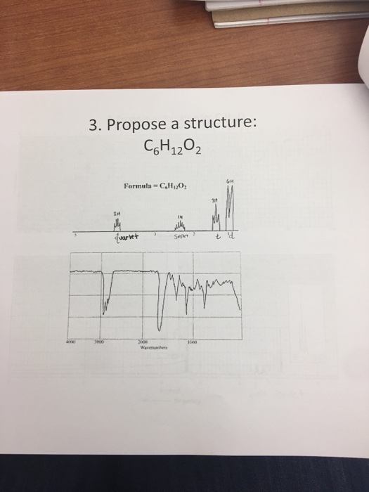 Solved Propose a structure C_6H_12O_2 | Chegg.com