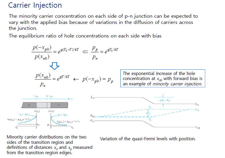 Derive The Diffusion Equation From The Continuity