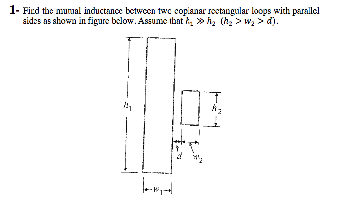 Solved 1- Find the mutual inductance between two coplanar | Chegg.com