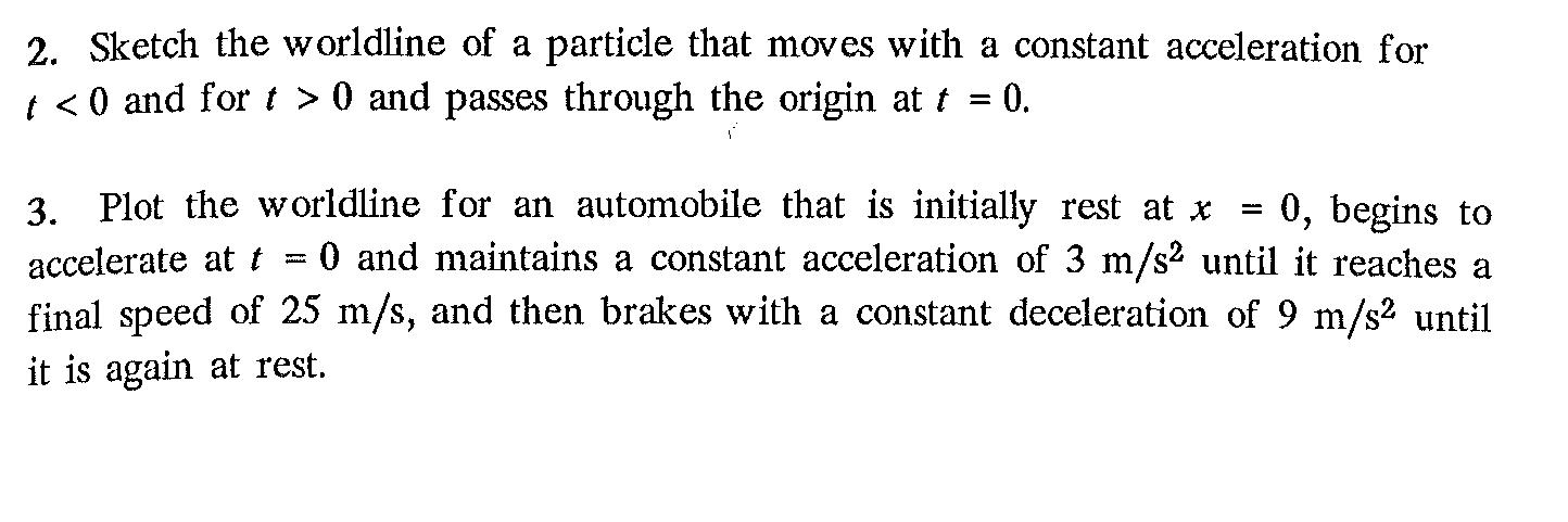 Sketch the worldline of a particle that moves with a | Chegg.com