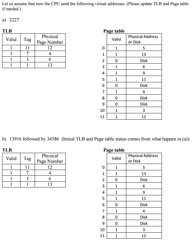Solved Virtual memory uses a page table to keep track of the | Chegg.com