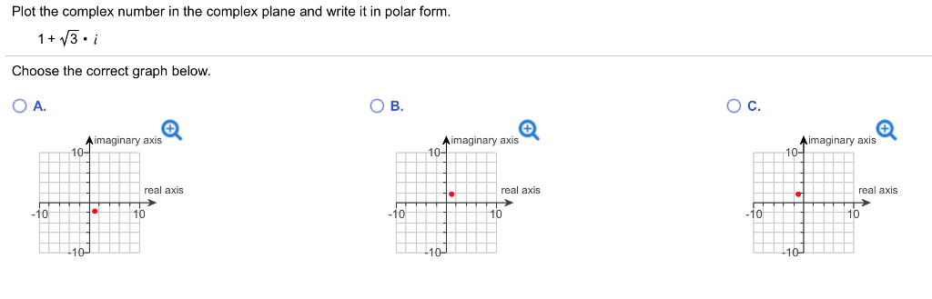 Solved Plot the complex number in the complex plane and | Chegg.com
