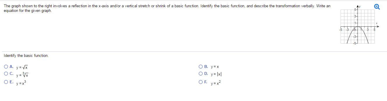 Solved The graph shown to the right involves a reflection in | Chegg.com