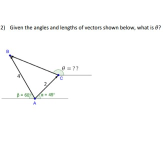 Solved Given the angles and lengths of vectors shown below, | Chegg.com